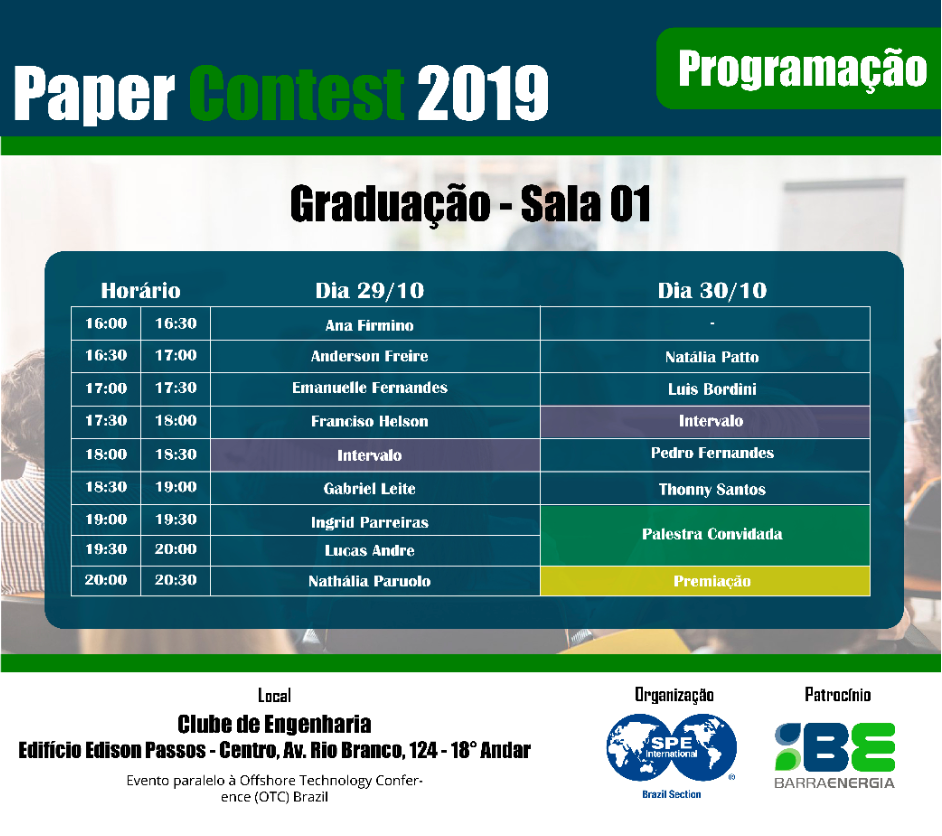 STUDENT PAPER CONTEST 2019 | The Society of Petroleum Engineers
